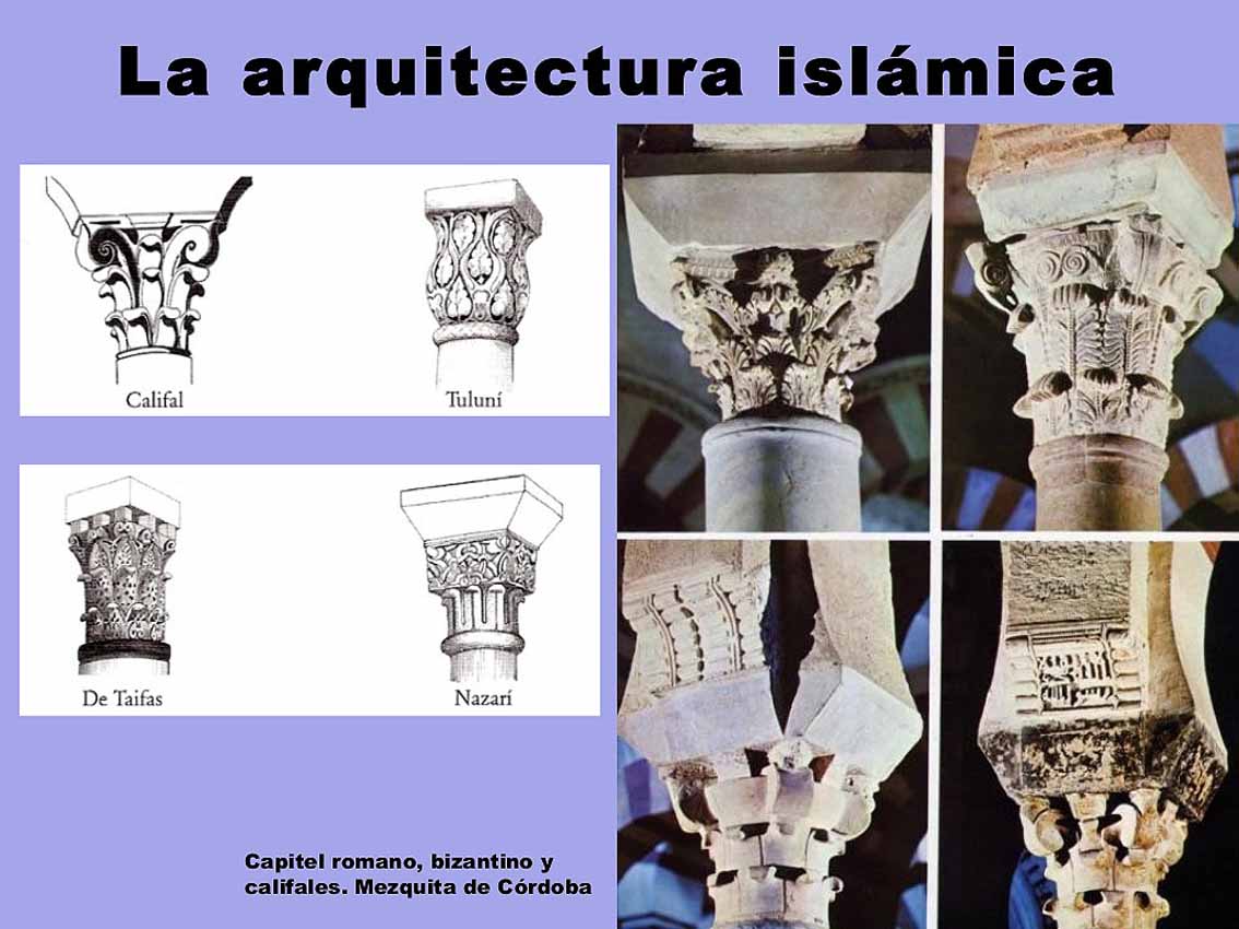 Baúl de Chity: LOS CAPITELES