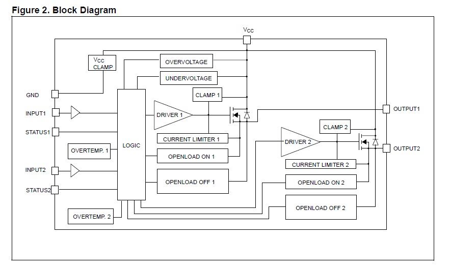 Original VND830SP 830SP VDN 830 SPH SOP-10 ECU Driver Chip | AgusYulianto2