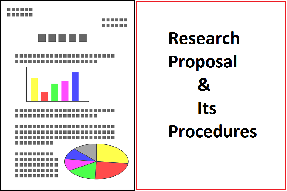 Research Proposal Procedures Of Research Proposal research-proposal-procedures-of-research-proposal