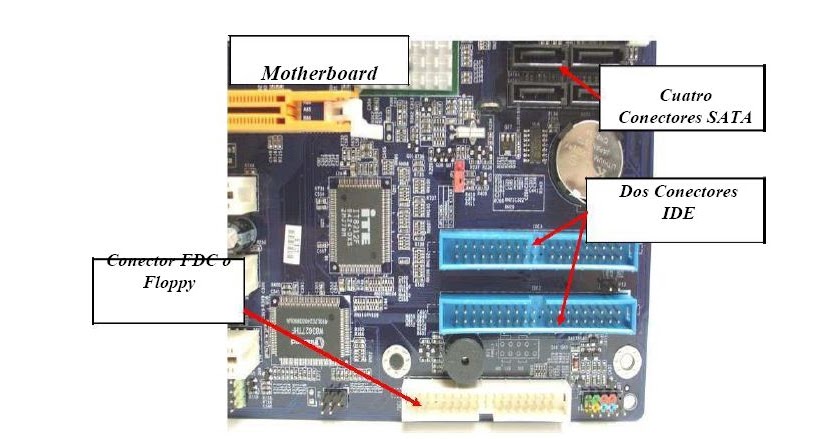 El Blog de Tu Pc: Conector Floppy