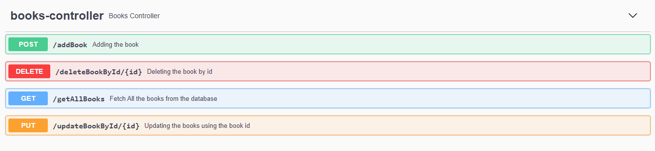 What is Swagger? How to document your Rest API using swagger?