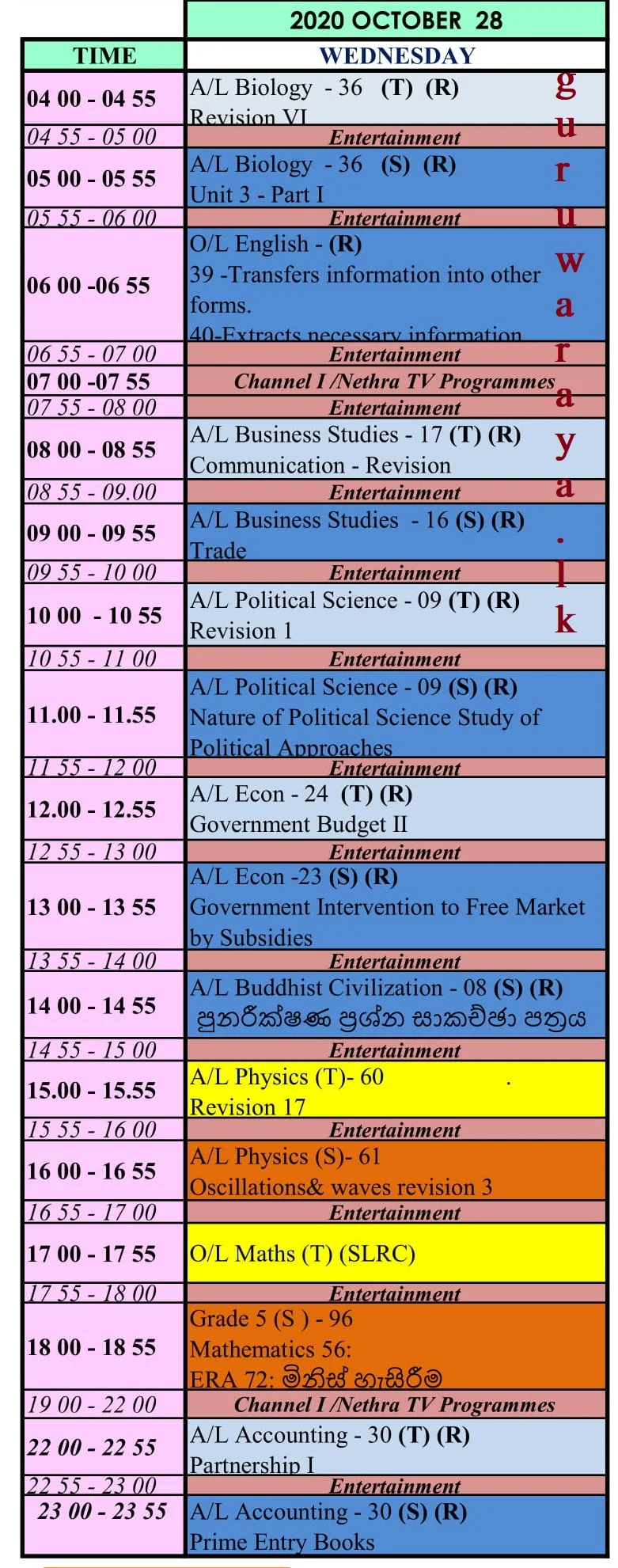 Guru Gedara TV Time Table (Oct 26 – Nov 01) / ගුරු ගෙදර අධ්‍යාපන නාලිකා ...