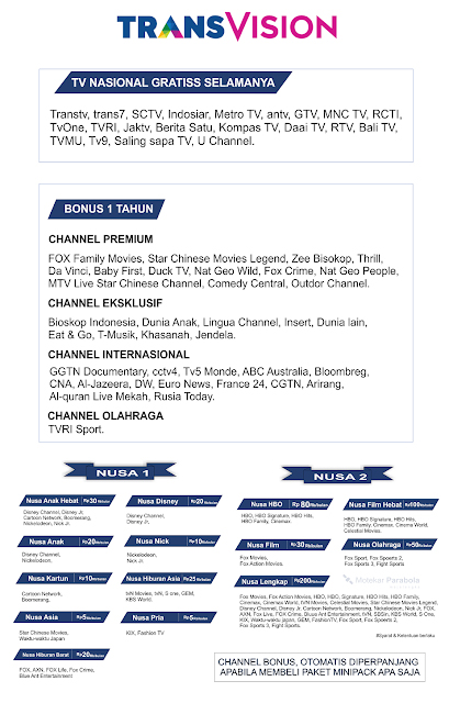 Siaran MNC GROUP gratis di TELKOM 4