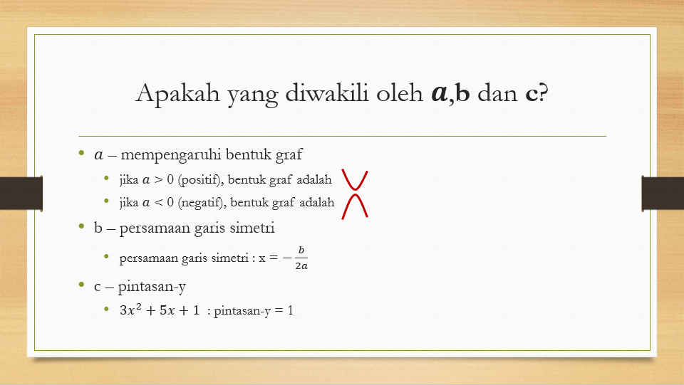 MATEMATIK SPM: PERSAMAAN & FUNGSI KUADRATIK DALAM SATU PEMBOLEHUBAH