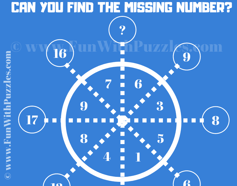 Interesting Number Puzzles to Challenge your Brain