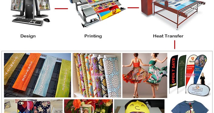 Как достичь наилучшего эффекта сублимационной печати?