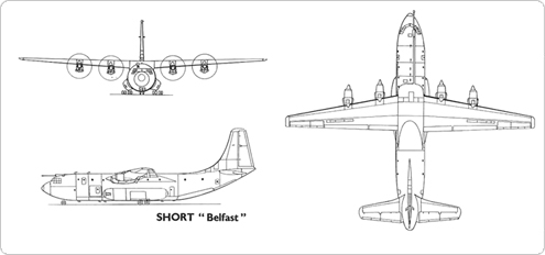 SNAFU!: Short Belfast.
