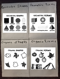 Lesson Plan: Shapes and Forms