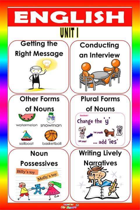 GRADE 5 BULLETIN LEARNING AREAS DepED K 12 File Share grade-5-bulletin-learning-areas-deped-k-12-file-share