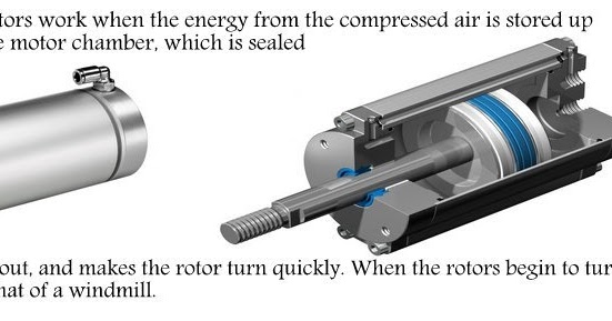 Requirements & Implementation of International Standards for Industrial ...
