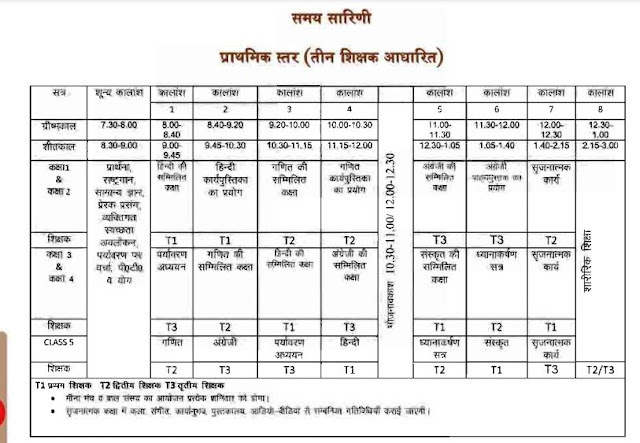 Primary School TIME TABLE :एक शिक्षक, दो शिक्षक, तीन शिक्षक, चार शिक्षक ...