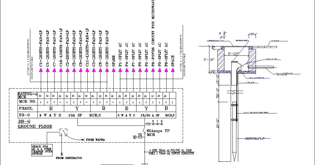 World biggest free AutoCAD library. Access free entire CAD Library