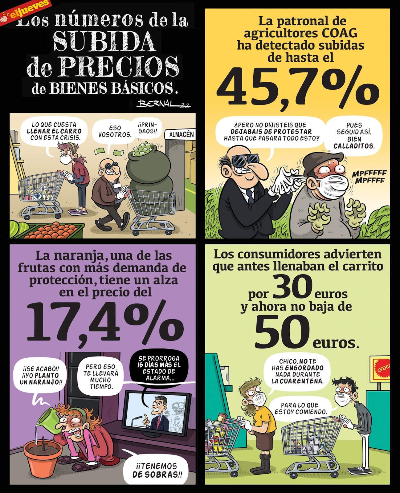 Bernal blog: SUBIDAS de PRECIOS en los supermercados...