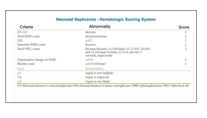 RR's Paediatric Nursing: Neonatal Sepsis - Hematological Scoring System