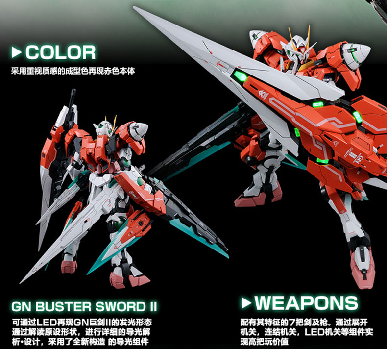 P-Bandai: PG 1/60 00 Gundam Seven Sword/G [Inspection Colors] - Release ...