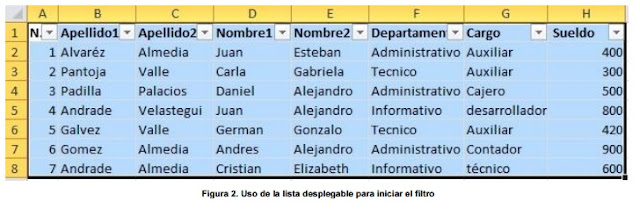 Excel Básico - CET Colsubsidio: Filtros- Sesión 4