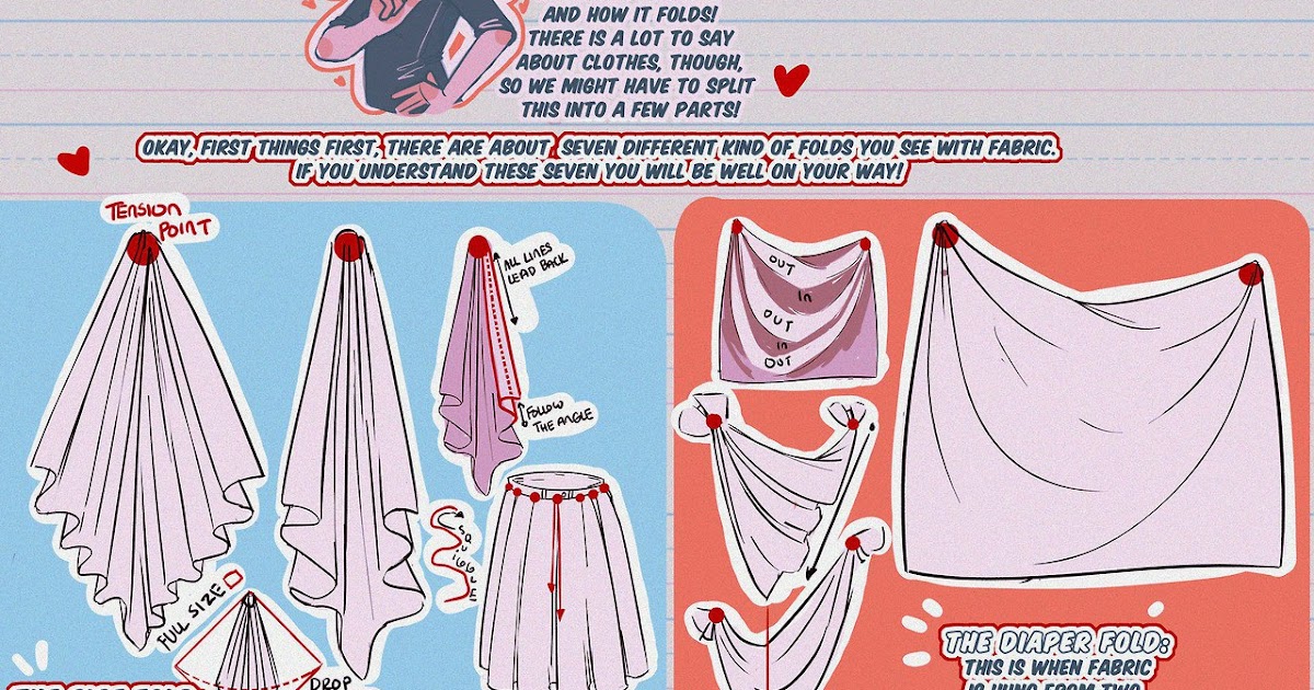 The easy way to learn folds