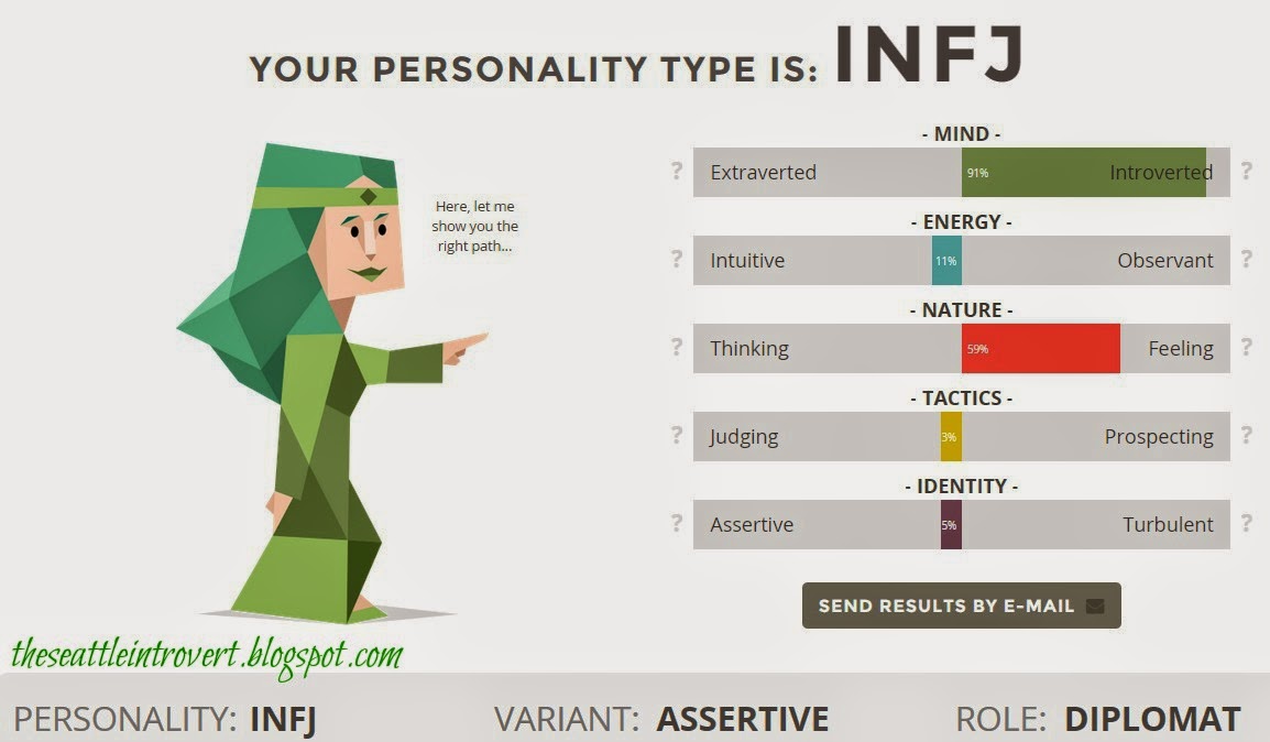 INFJ Personality Type infj-personality-type