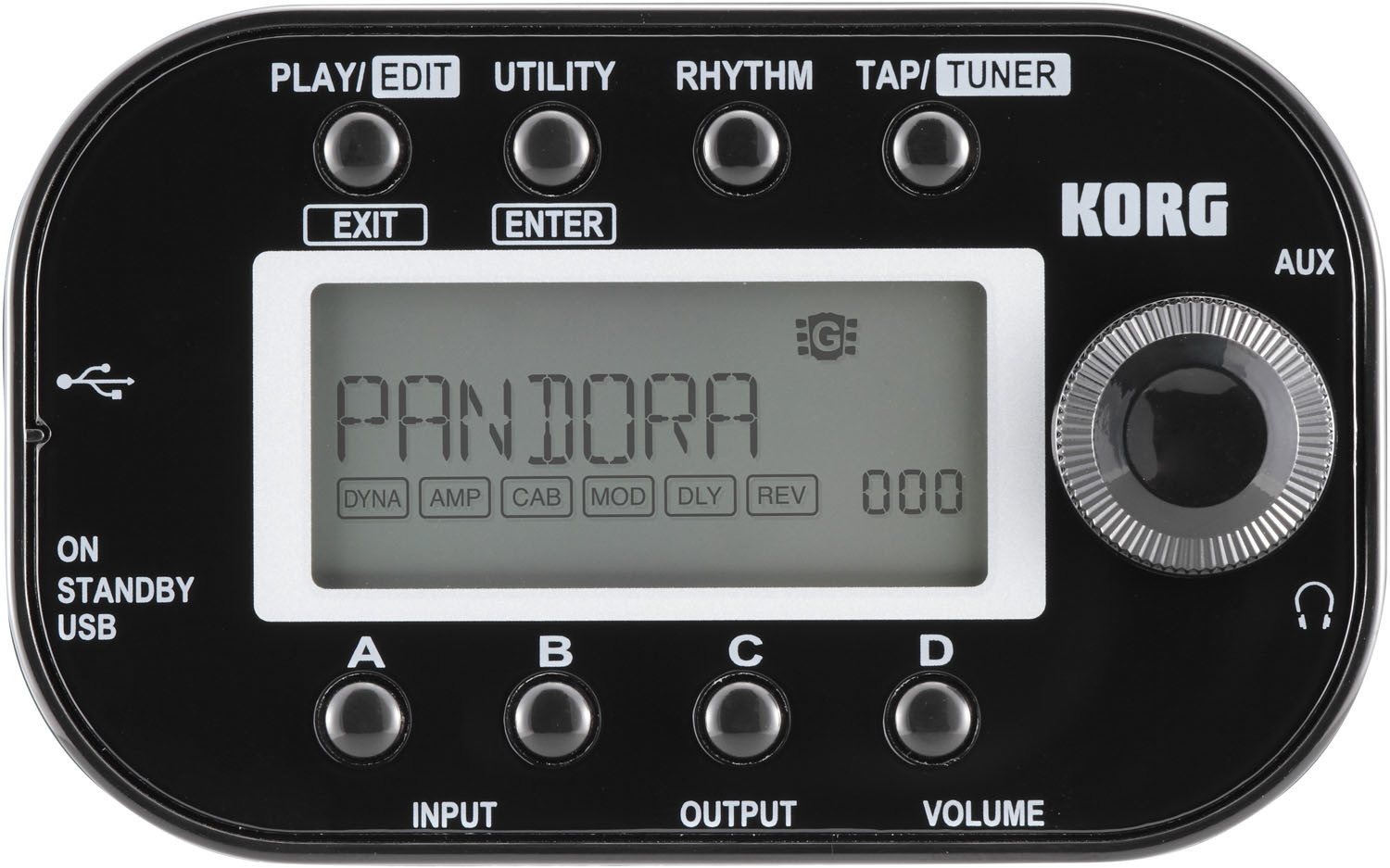 Atoragon's Guitar Nerding Blog: The history of Korg Pandora