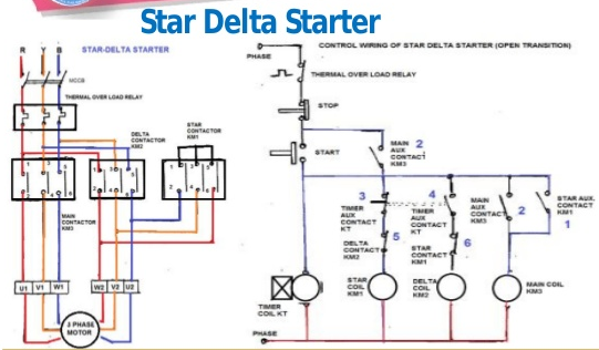 Star Delta Starter | Electrical Engineering World