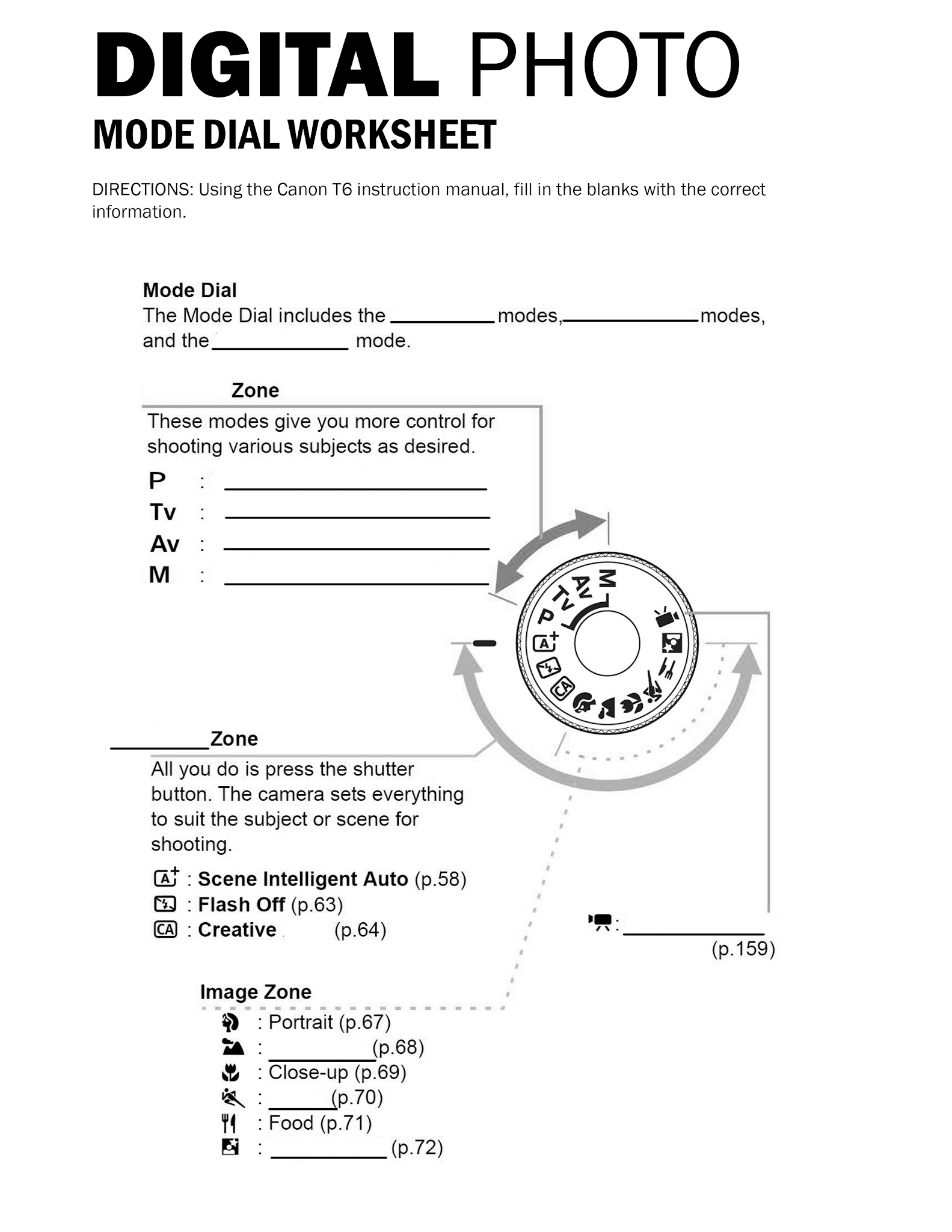 Assignment 6: DSLR Camera Onboarding