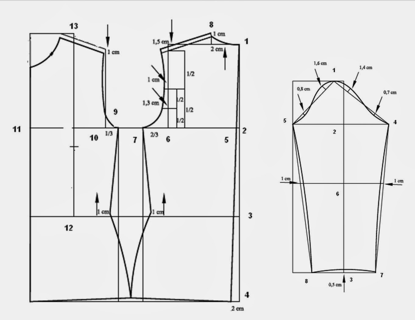 Management in the garment industry: CONSTRUCTION AND MODELLING WOMEN'S ...