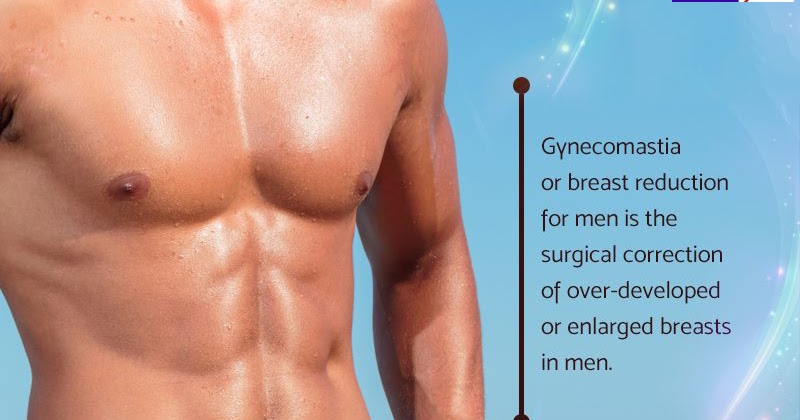 Gynecomastia Surgery for Male Breast Reduction to Have Flat Chest