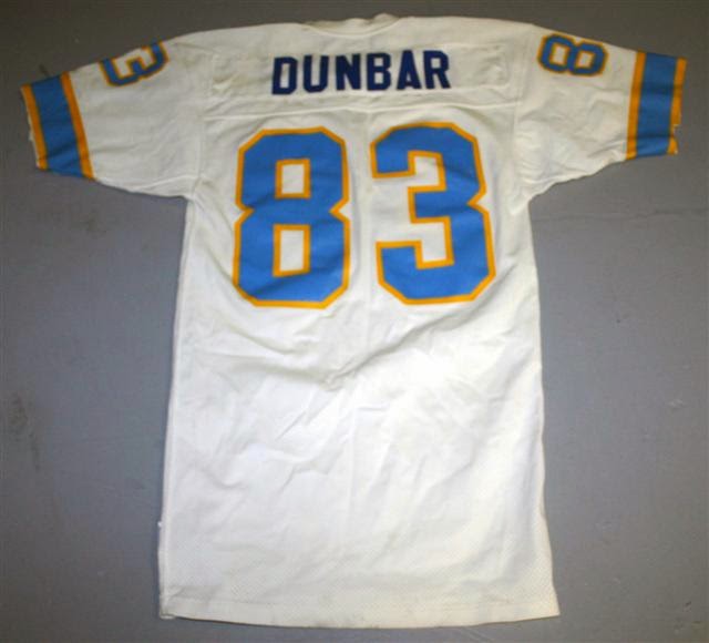 WFL Uniform Database Updates: 1974-75 Philadelphia Bell