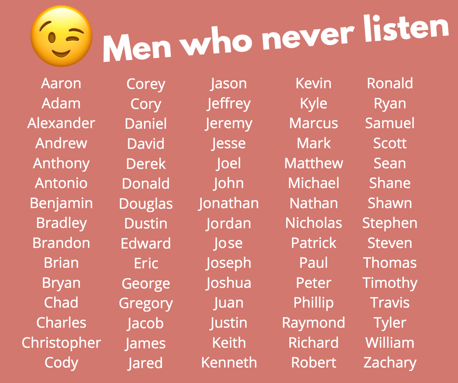 One man's Funnies: Men who never listen
