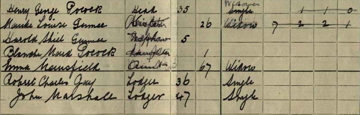 Family Tree Knots: "An Unexpected Hint Unveils...What?" Continued