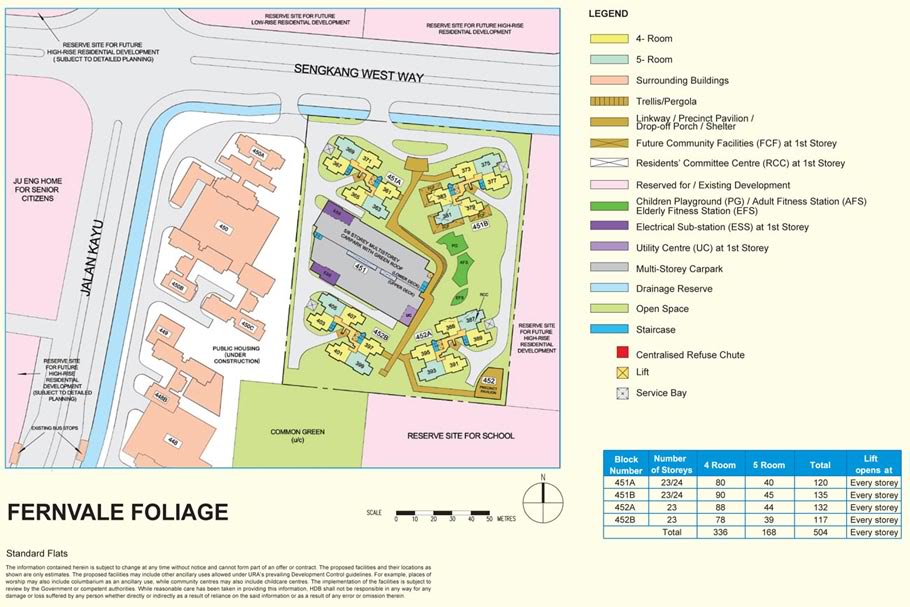 Zai@Sengkang: Fernvale Foliage