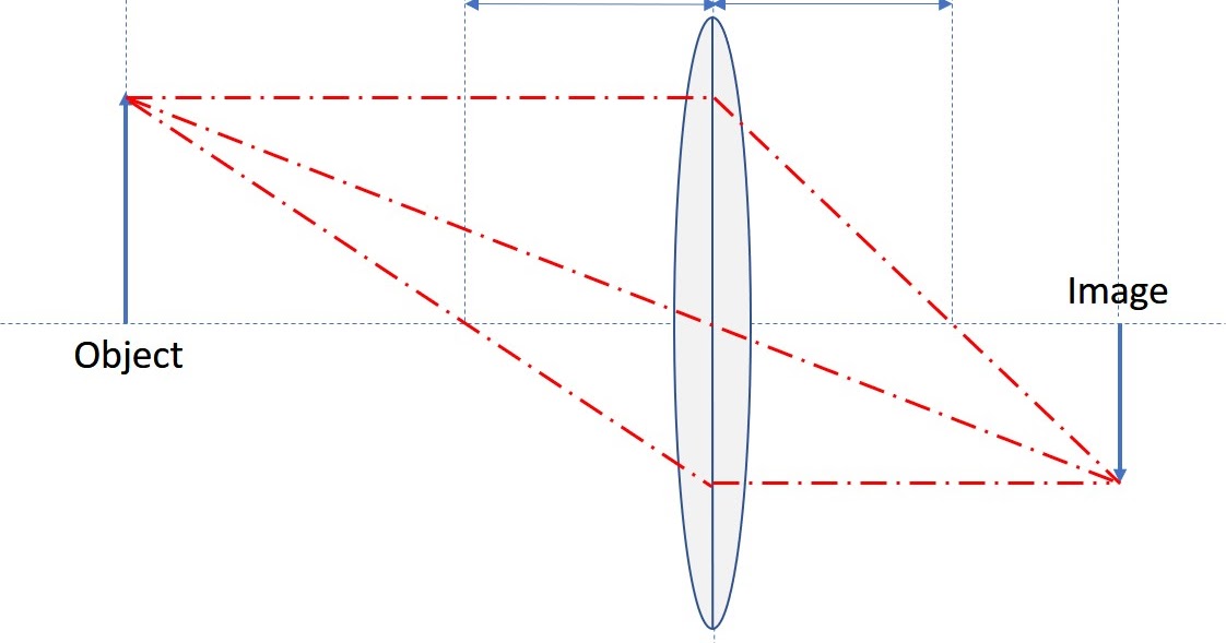 Grayheron Photography: Splitting Things Apart