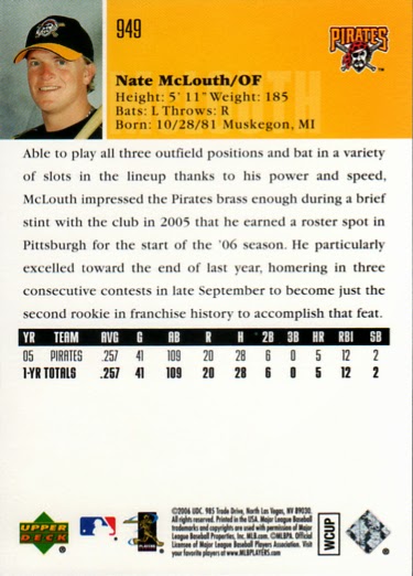 Capewood's Collections: Life in the minor leagues of baseball