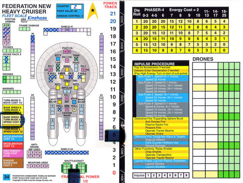 Al's Gaming Blog: Federation Commander