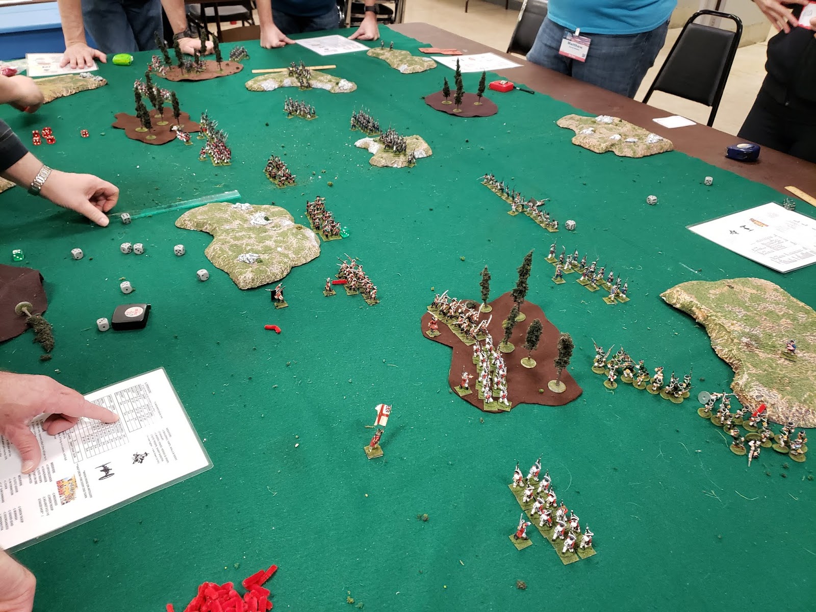 Anton's Wargame Blog: Battlefields 2020, a photo review