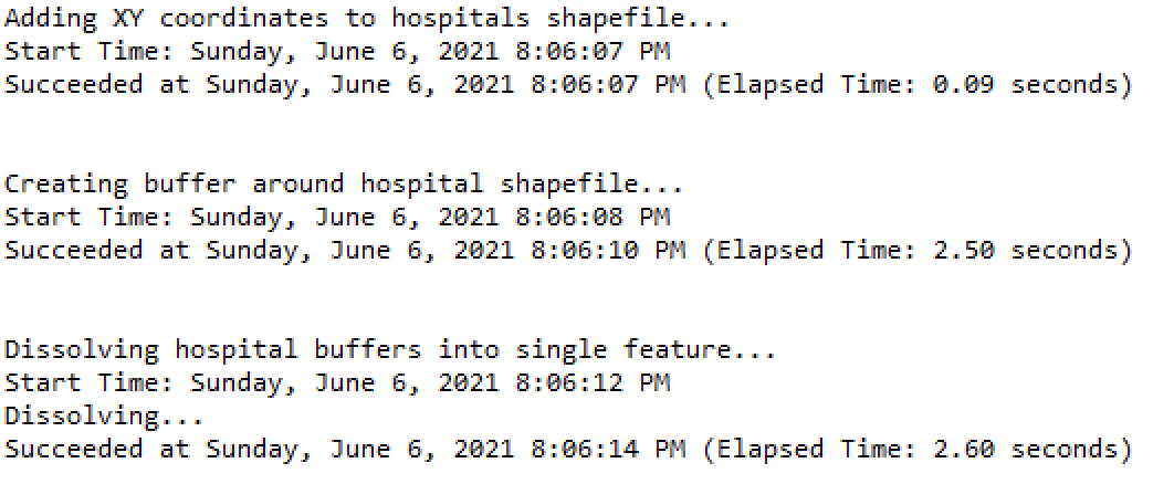 Module 3 - Geoprocessing