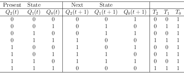 alex9ufo 聰明人求知心切: 使用Quartus-II 9.1SP2 + ModelSim 6.5b-Aletra + Altera ...