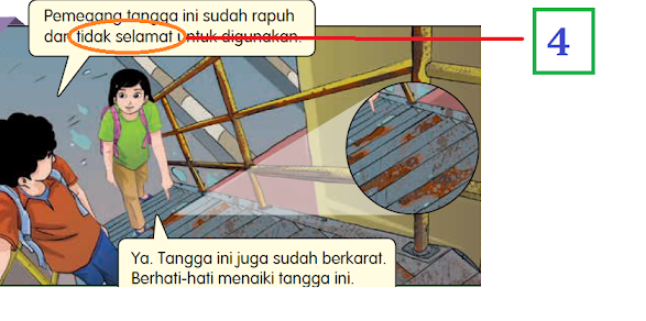 Mencegah Pengaratan dan Kepentingannya