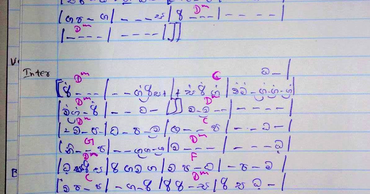 Sinhala Notation , Sinhala Piano Notes , Sinhala Keyboard Notations