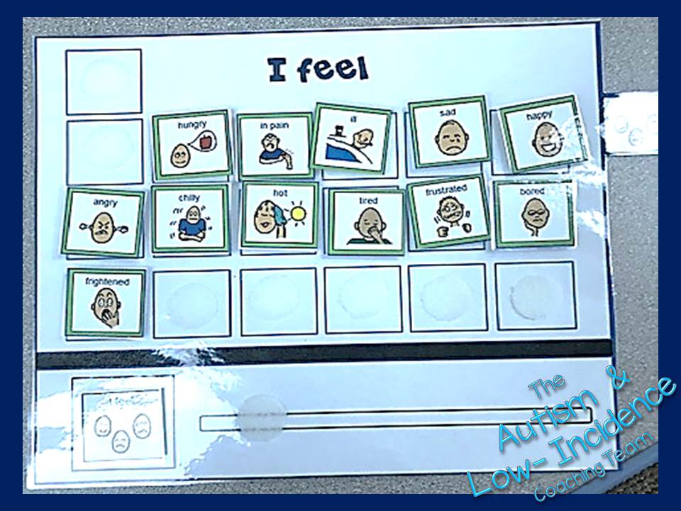 The Autism & Low-Incidence Coaching Team: Communication Corner ...