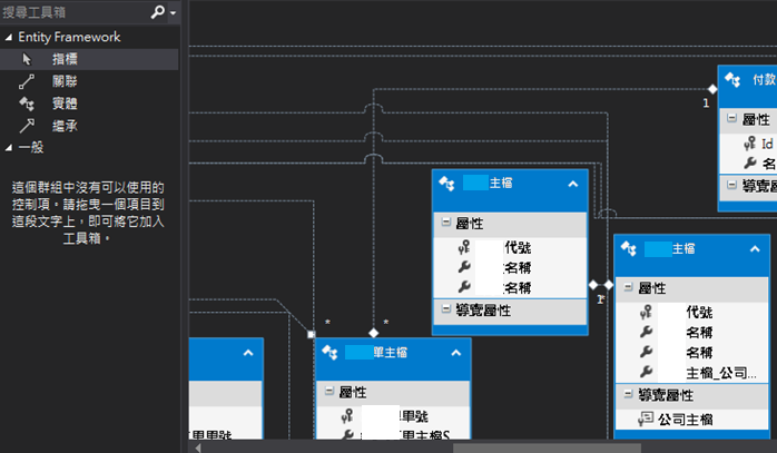 karatejb: [Visual Studio] Create DbContext from ERD