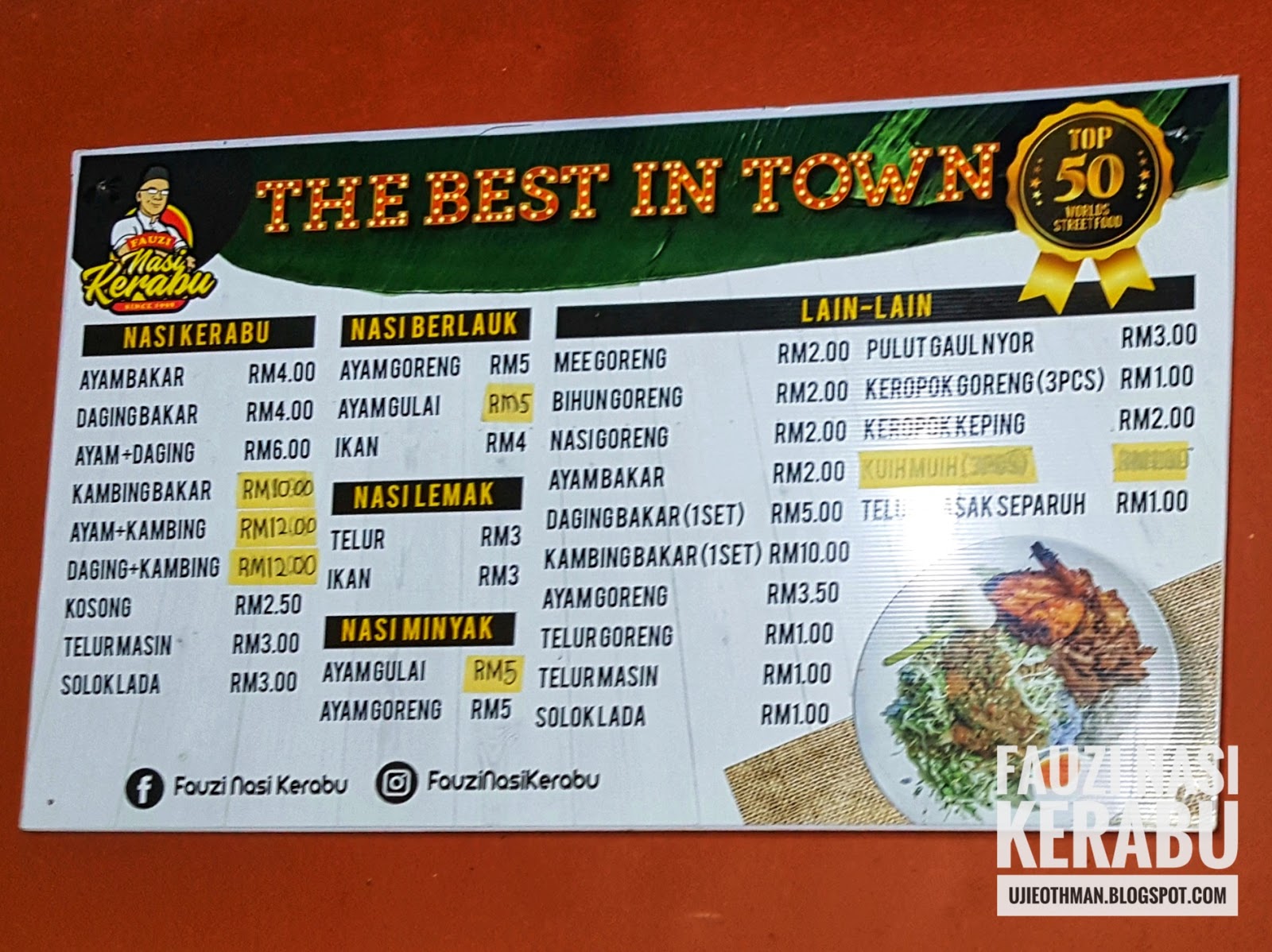 Titian Perjalanan : Fauzi Nasi Kerabu, Gong Badak, Kuala Terengganu