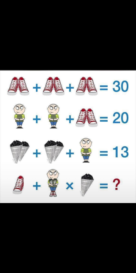 Shoes, Man and funnel paper Math puzzle solved