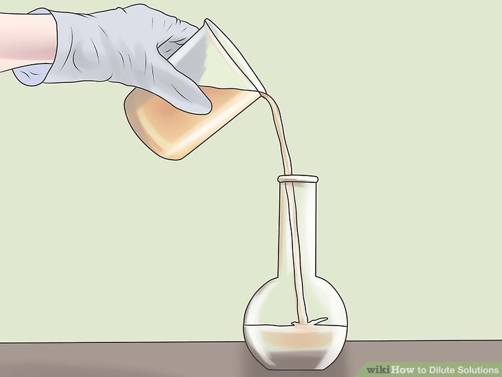 CIENCIAS RAQUEL: FÍSICA - QUÍMICA 2º ESO