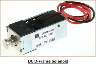 Macam-Macam Solenoid, Cara Kerja Dan Aplikasinya