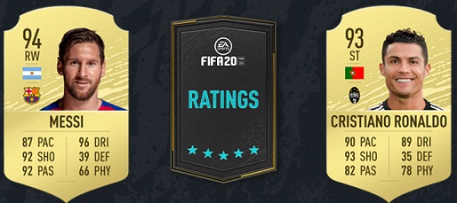 Messi beats Ronaldo to top rating in FIFA 20, Neymar, Hazard below ...