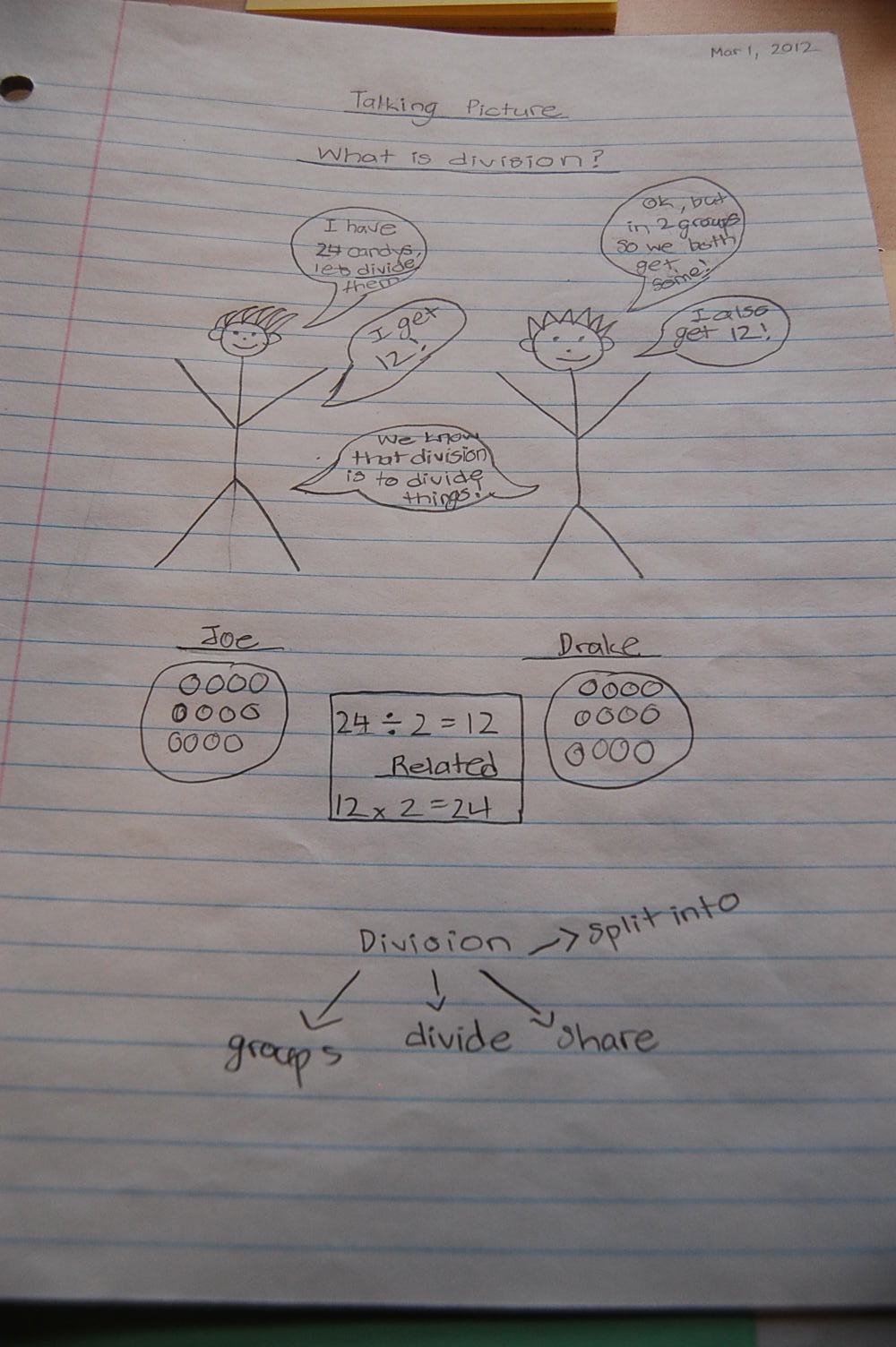 Thinking of Teaching: Math Talk and Two New Strategies to Try!!