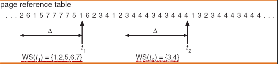 OS - Ch9 虛擬記憶體 Virtual Memory | Mr. Opengate