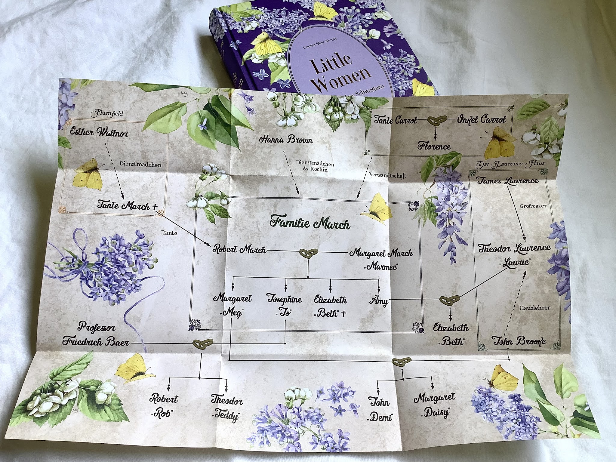 Die Bücherwelt von CorniHolmes: [Rezension] Little Women. Beth und ihre ...