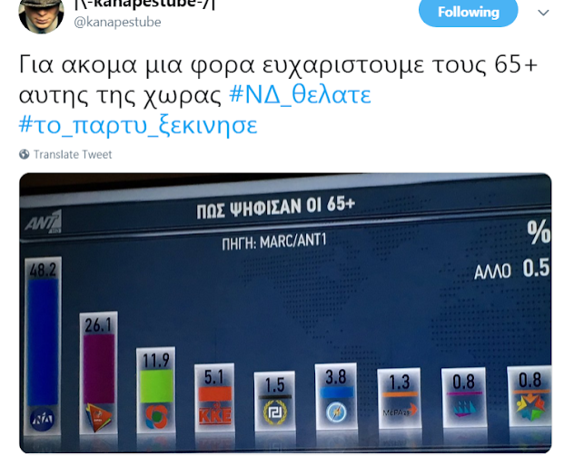 Η ΦΑΡΜΑΚΟΓΛΩΣΣΑ ΚΙΡΚΗ: Οι ανακοινώσεις του κ. Πρωθυπουργού για τα ...